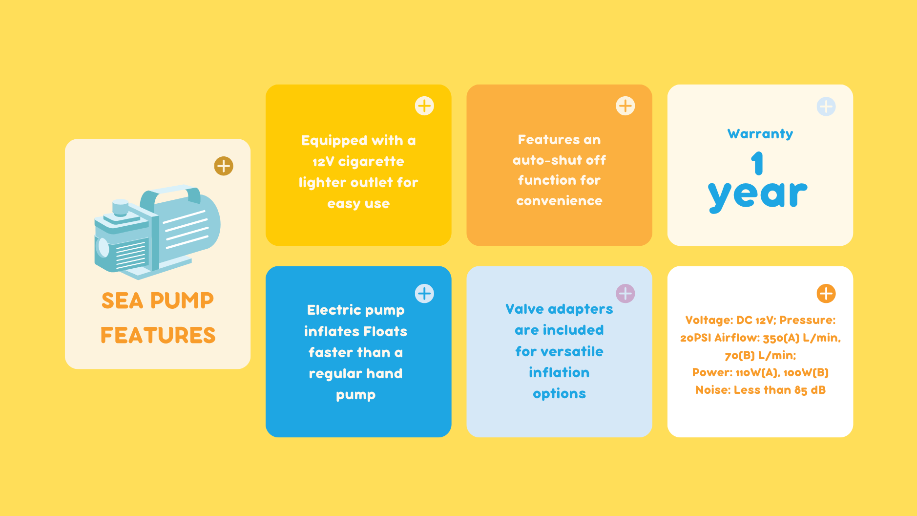 12V ELECTIC PUMP 20PSI Inflate & Deflate – Float Haven